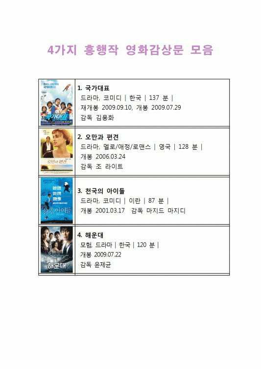 [영화감상문] 흥행작+명작 영화감상문 4종SET 해운대,국가대표,오만과편견,천국의아이들