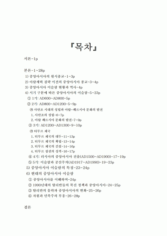중앙아시아의 이슬람