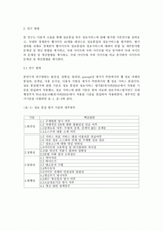 경제분야 웹사이트 정보품질 평가 연구