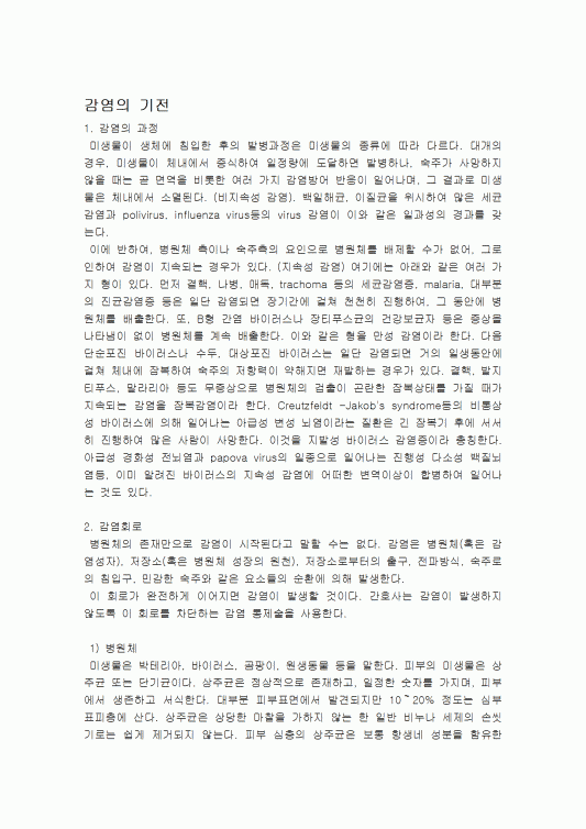 감염의 기전 레포트 자료