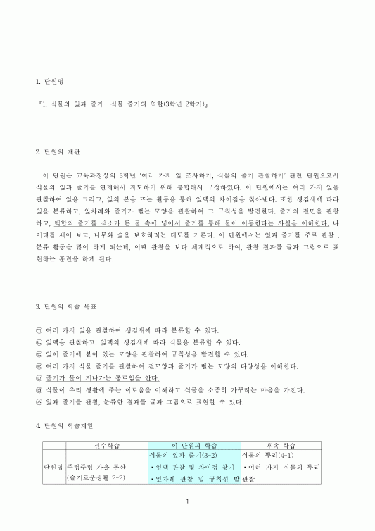 식물의 잎과 줄기- 식물 줄기의 역할(3학년 2학기):