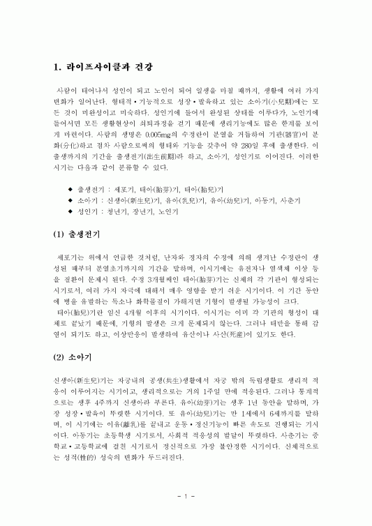 인간의 발육 발달 및 노화