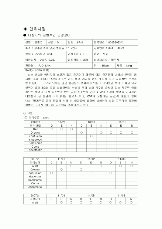 지주막하출혈 케이스