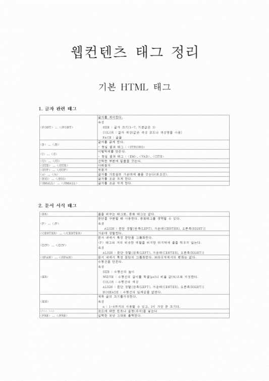 웹켄텐츠 테그정리