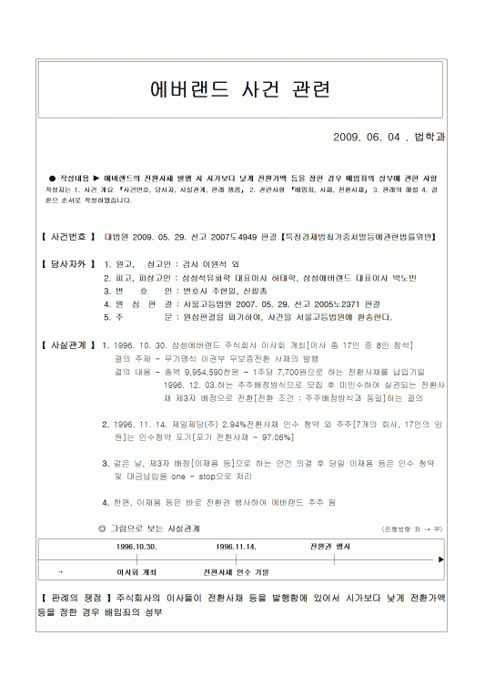 전환사채[애버랜드사건]