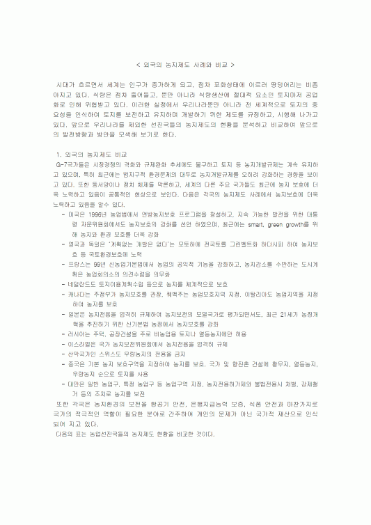 외국의 농지제도