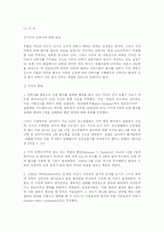 [안락사문제]『나라별 안락사에 대한 관점』에 대하여