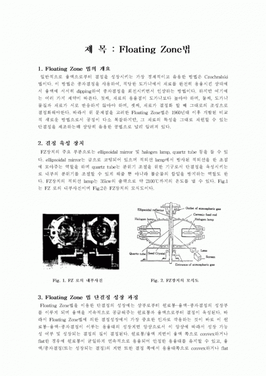 Floating Zone법에의한 단결정성장