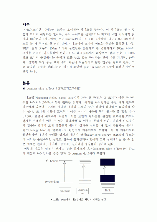 (나노) 양자크기효과