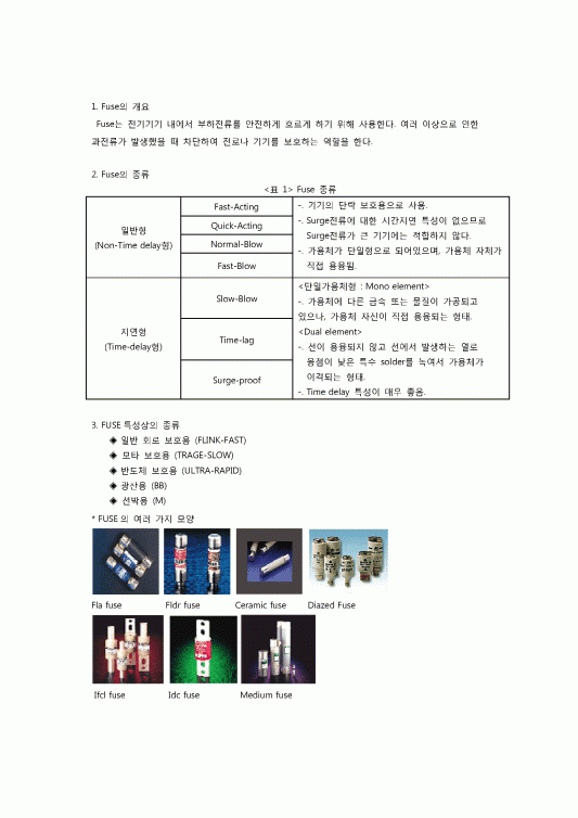 FUSE 기초 및 전문자료