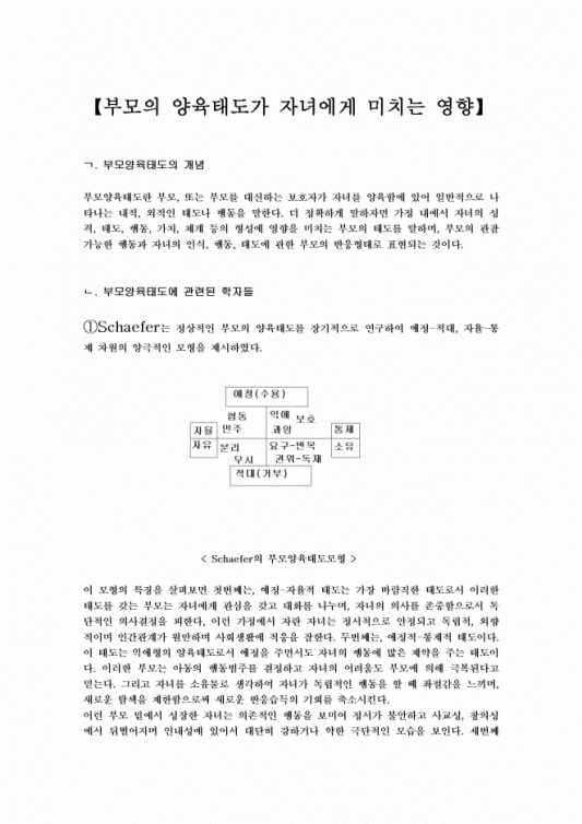 [인문과학] 부모의 양육태도가 자녀에게 미치는 영향
