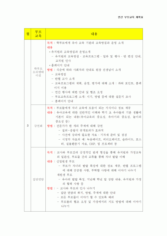연간부모교육계획표 부모교육