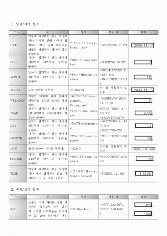 [독후감/서평/요약] 엑셀함수정리