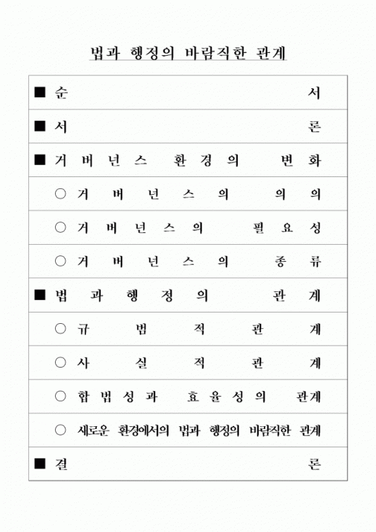 법과 행정의 바람직한 관계