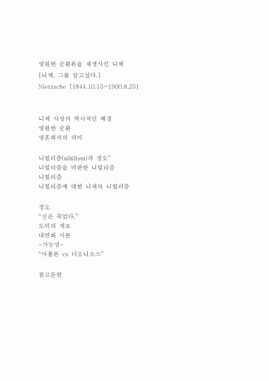 니체, 니힐리즘 조사연구