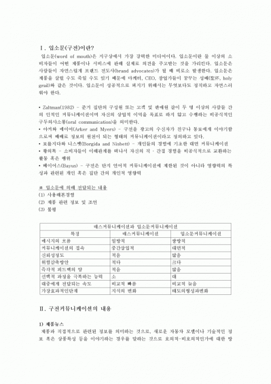 입소문(구전) 마케팅 방법과 사례