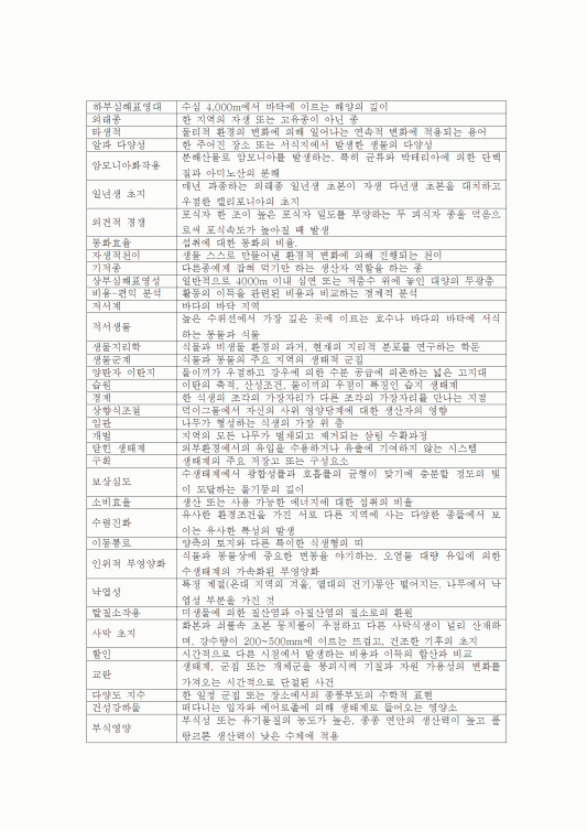 생태학 주요 단어정리