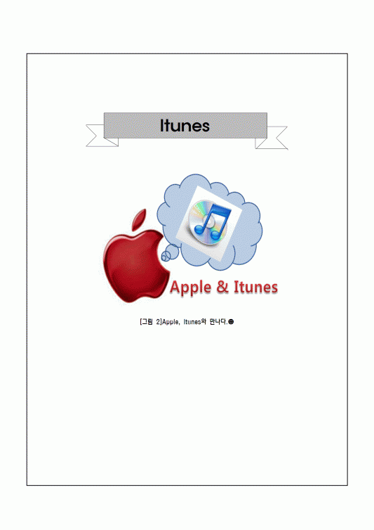 [컴퓨터이해와활용]Itunes 이해와 활용