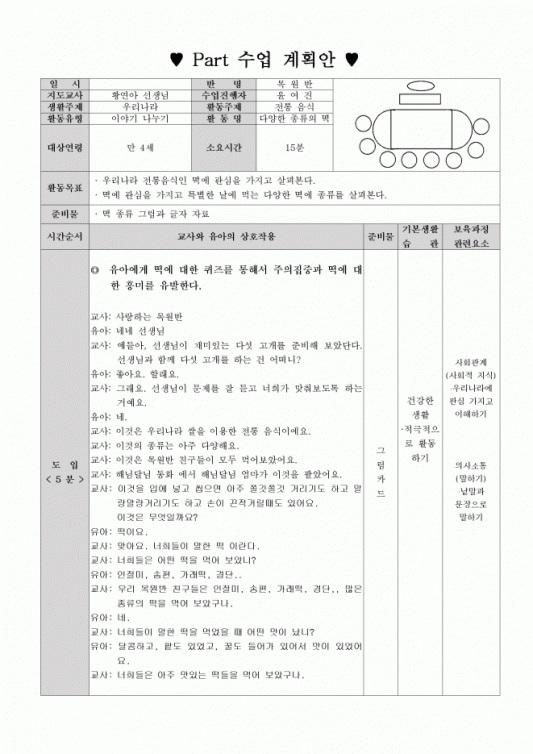 부분수업계획안. 우리나라 떡