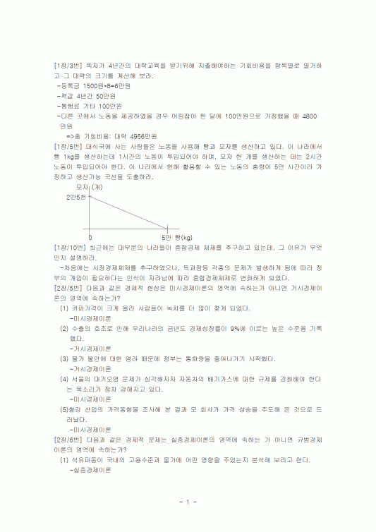 윤영상 교수님 경제학 입문// 경제학 들어가기 연습문제 풀이