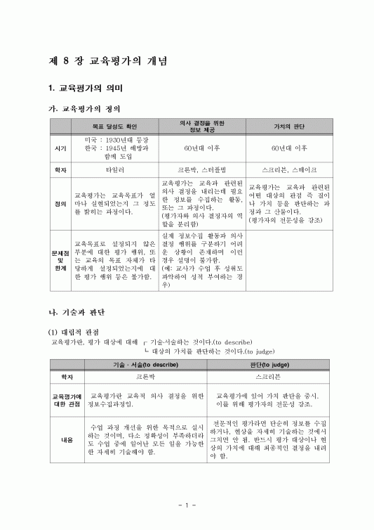 교육평가의 개념과 교육평가에 대한 다양한 관점을 요약
