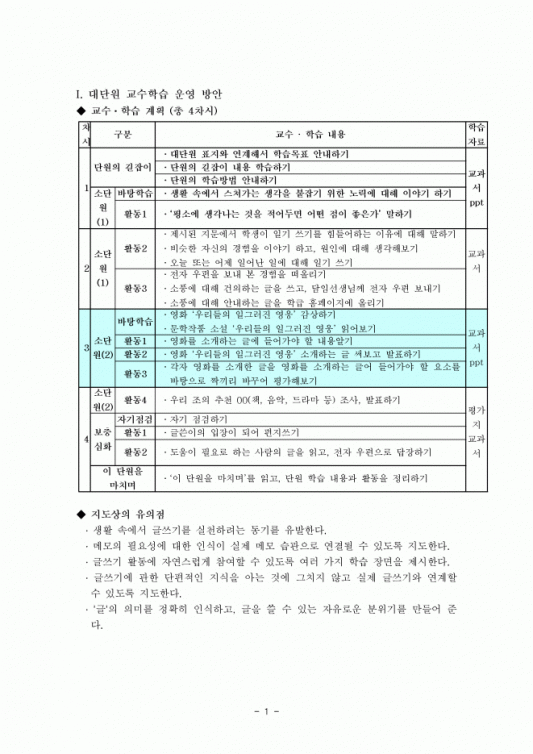 국어과 중1-2세안