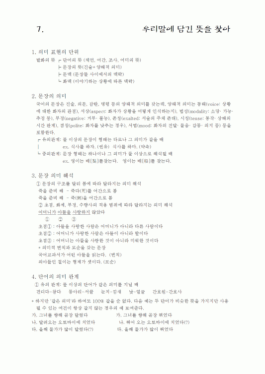 한국어의 탐구와 이해 7장