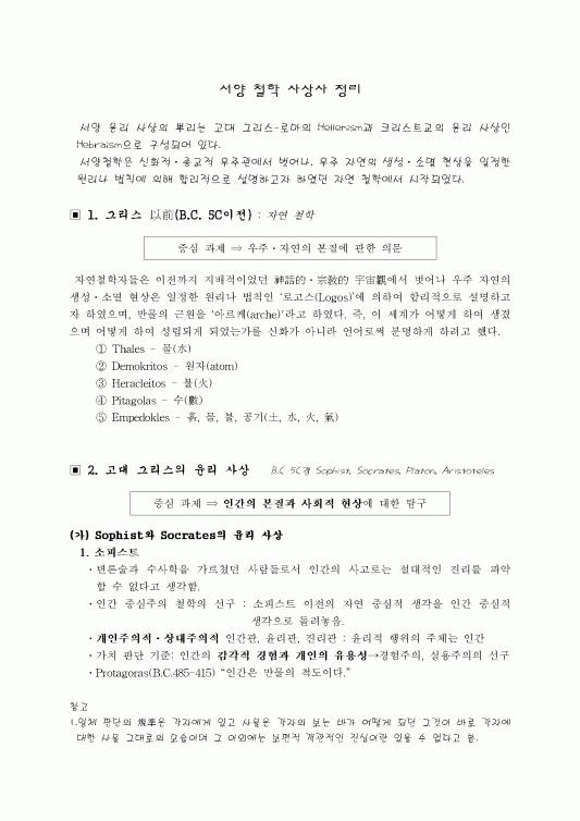 서양 윤리사상 학파별,학자별 비교정리/서양 철학 사상사 정리