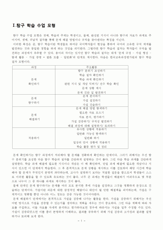 구개음화 가르치기