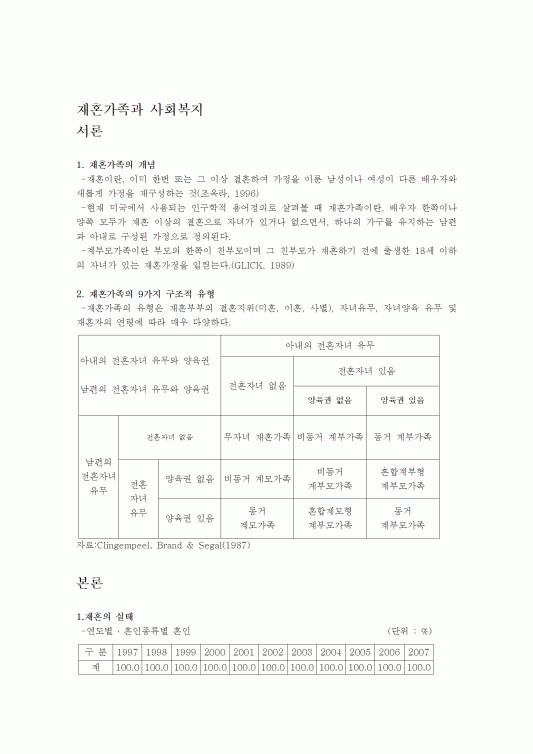 재혼가족과 사회복지