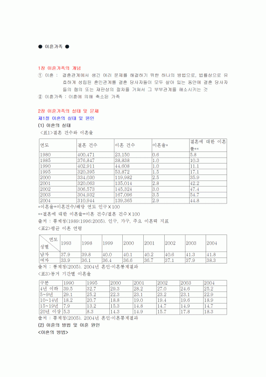 이혼가족의 실태 및 문제점과 복지대책