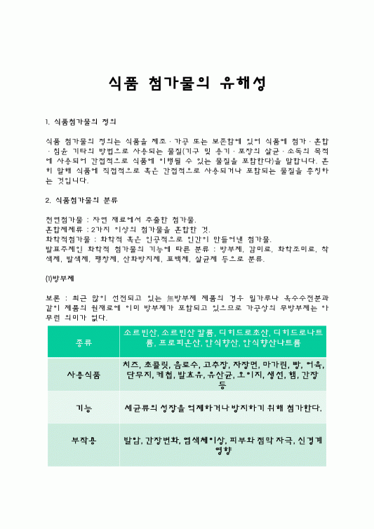 식품 첨가물의 유해성