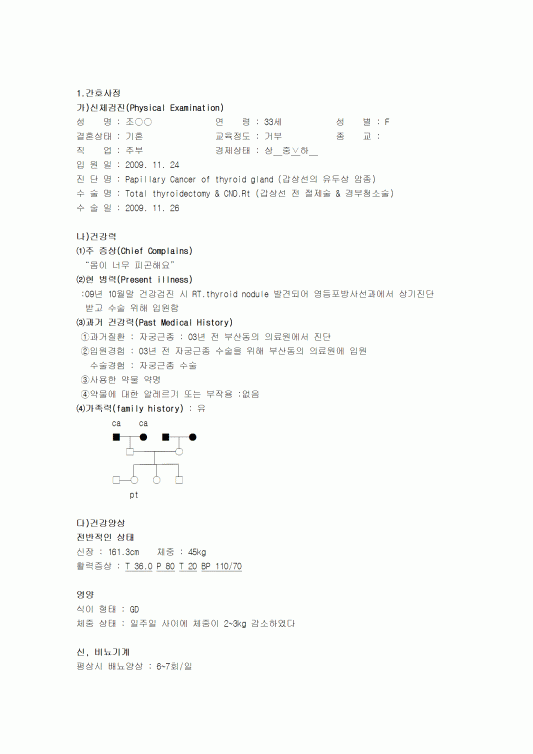 성인간호 갑상선암 case