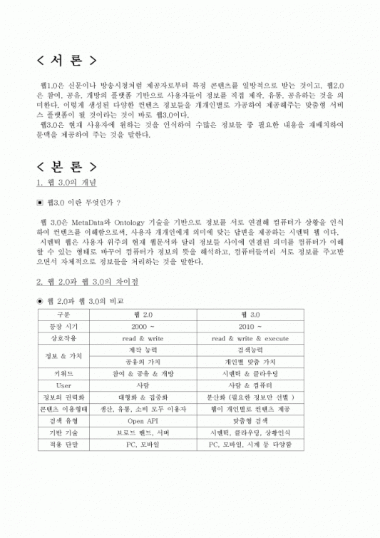 웹 2.0과 웹 3.0의 비교 분석