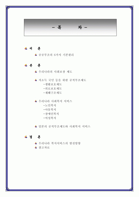 우리나라 사회복지제도