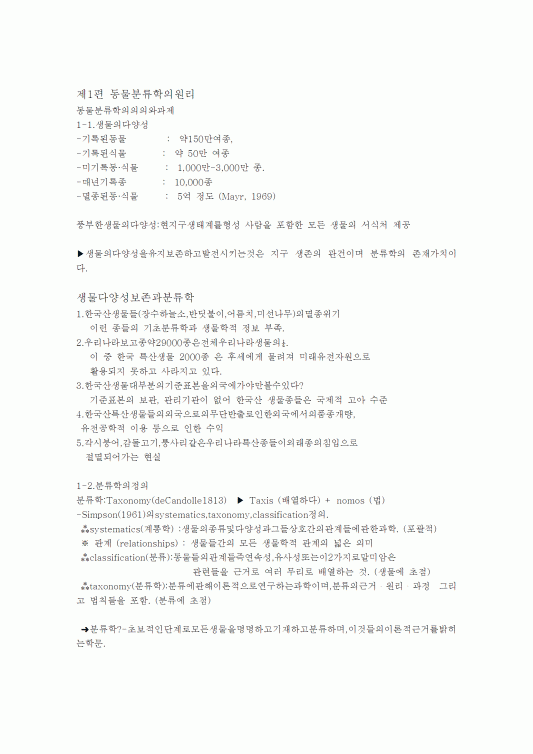 동물분류학 레포트 자료