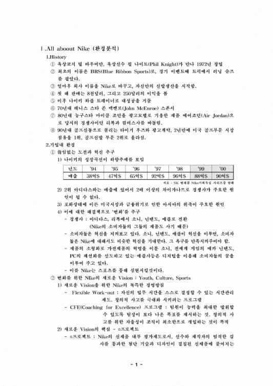 나이키(Nike)의 글로벌 광고 마케팅 전략 분석