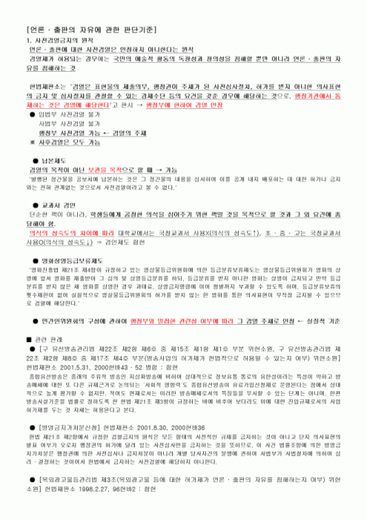 언론출판의 자유에 관한 판단기준