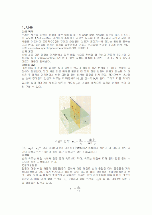 굴절실험 레포트 자료
