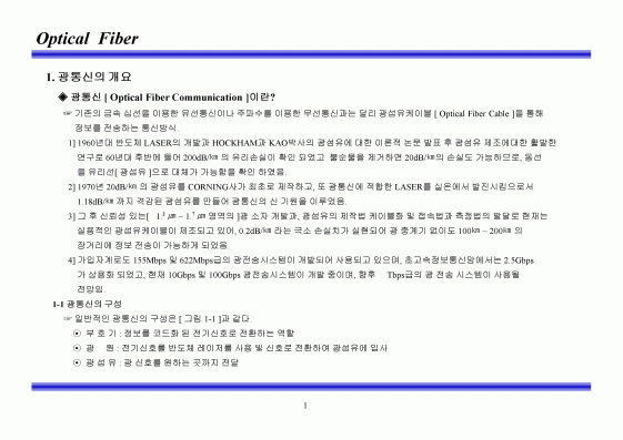 광통신의 개요