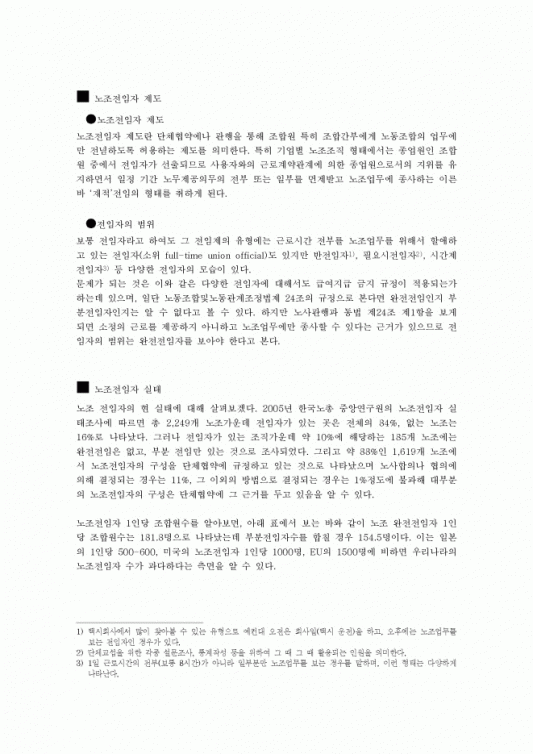 노조전임자급여지급