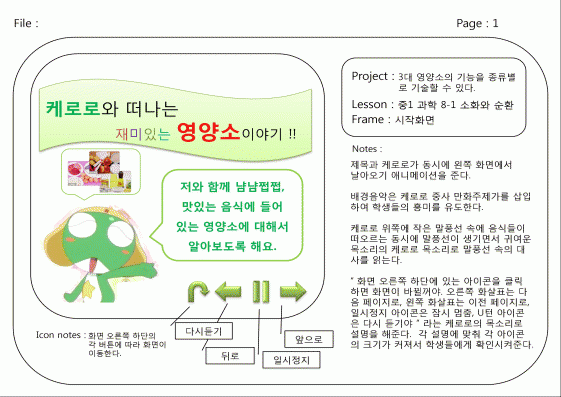 스토리보드 - 중1 과학 - 영양소