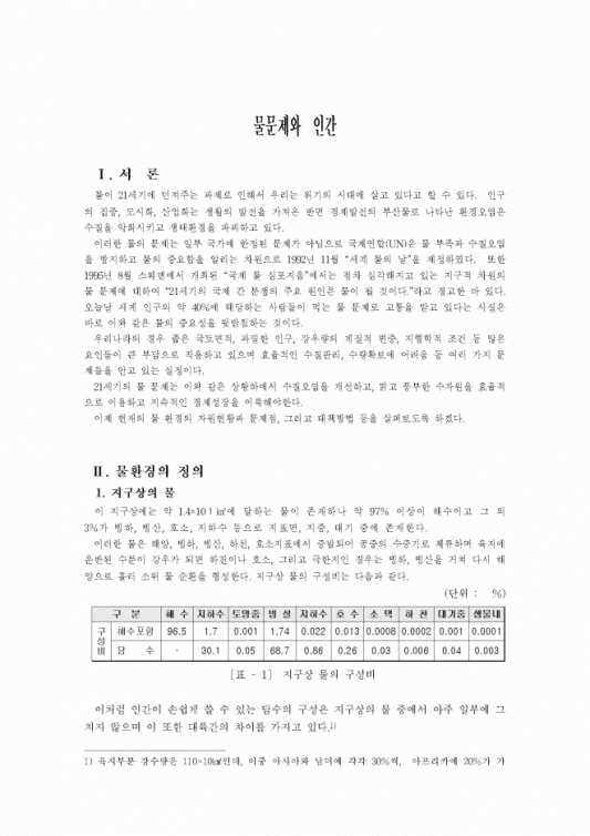 물문제와 인간