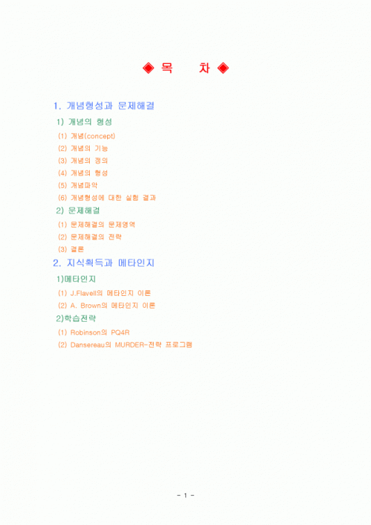 [교육심리학]개념형성과 문제해결
