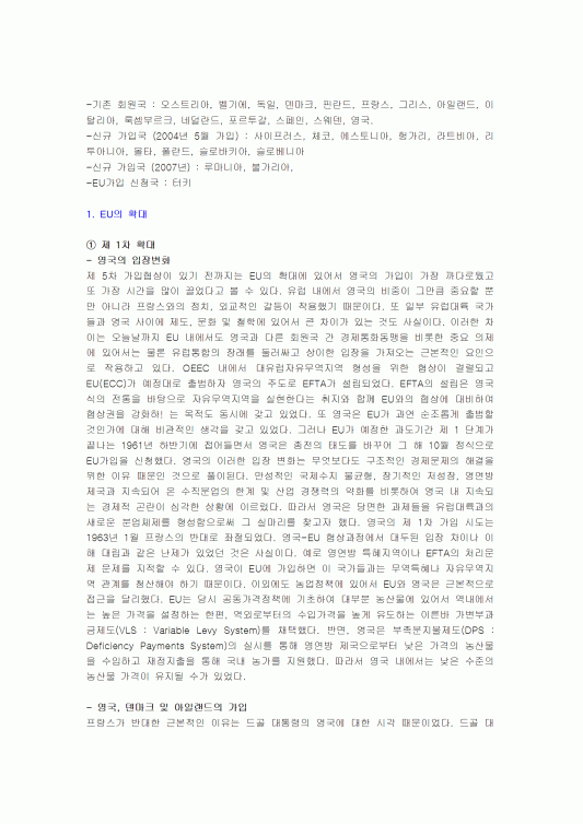 EU의 확대 레포트 자료