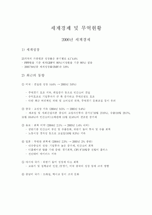 국제무역론 레포트 자료