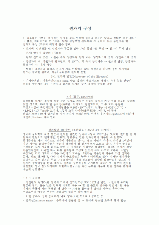 원자의 구성(전자,음극선, Millikan의 유적 실험, 전파의 이용, 양자가설 등)