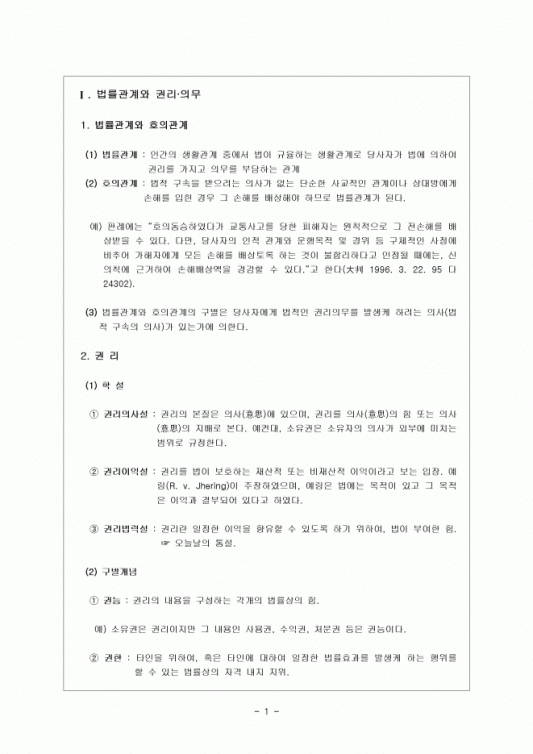 권리와의무 개관