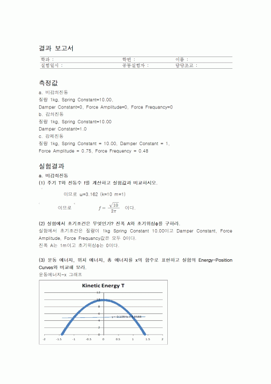 [일반물리학실험Ⅰ] 10장. 컴퓨터 화상실험I-단조화운동 (결과레포트)