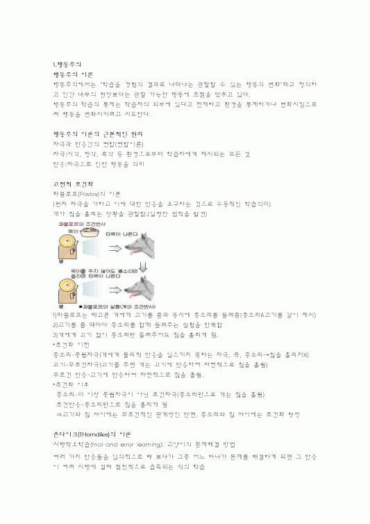 교육학)행동,인지,구성,PBL